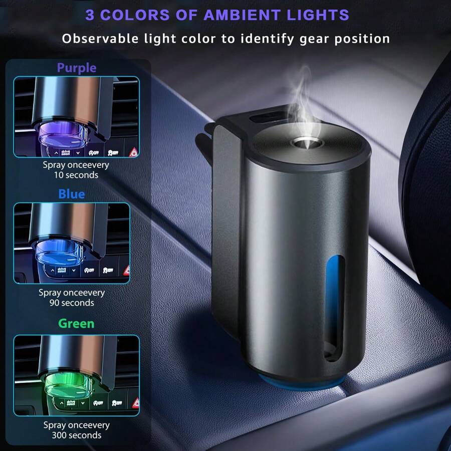 Smart Car Air Freshener - Upgraded 3x10ml France Essential Oil ...