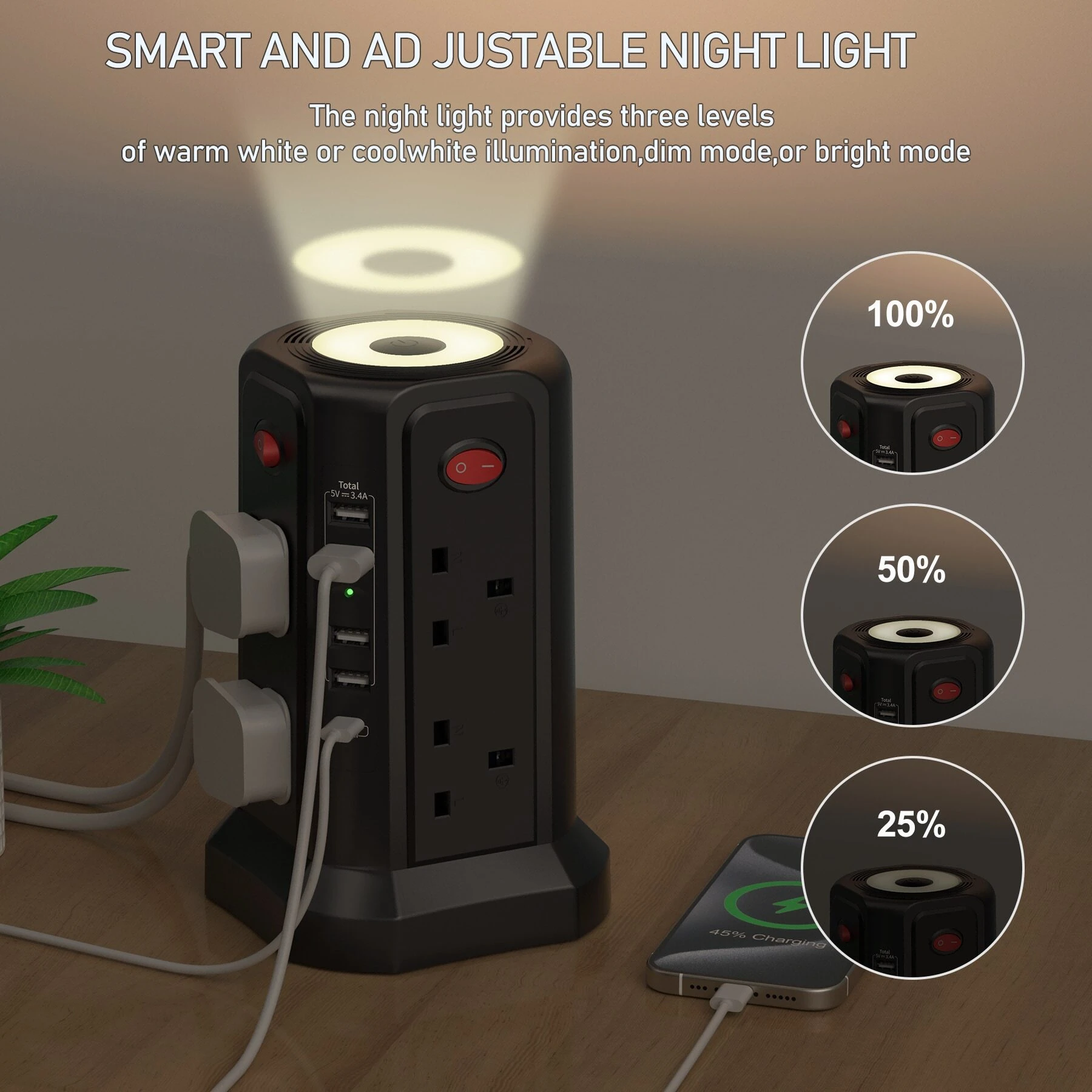 UK Overload Protection Electrical Sockets, With Multi-Functional USB ...