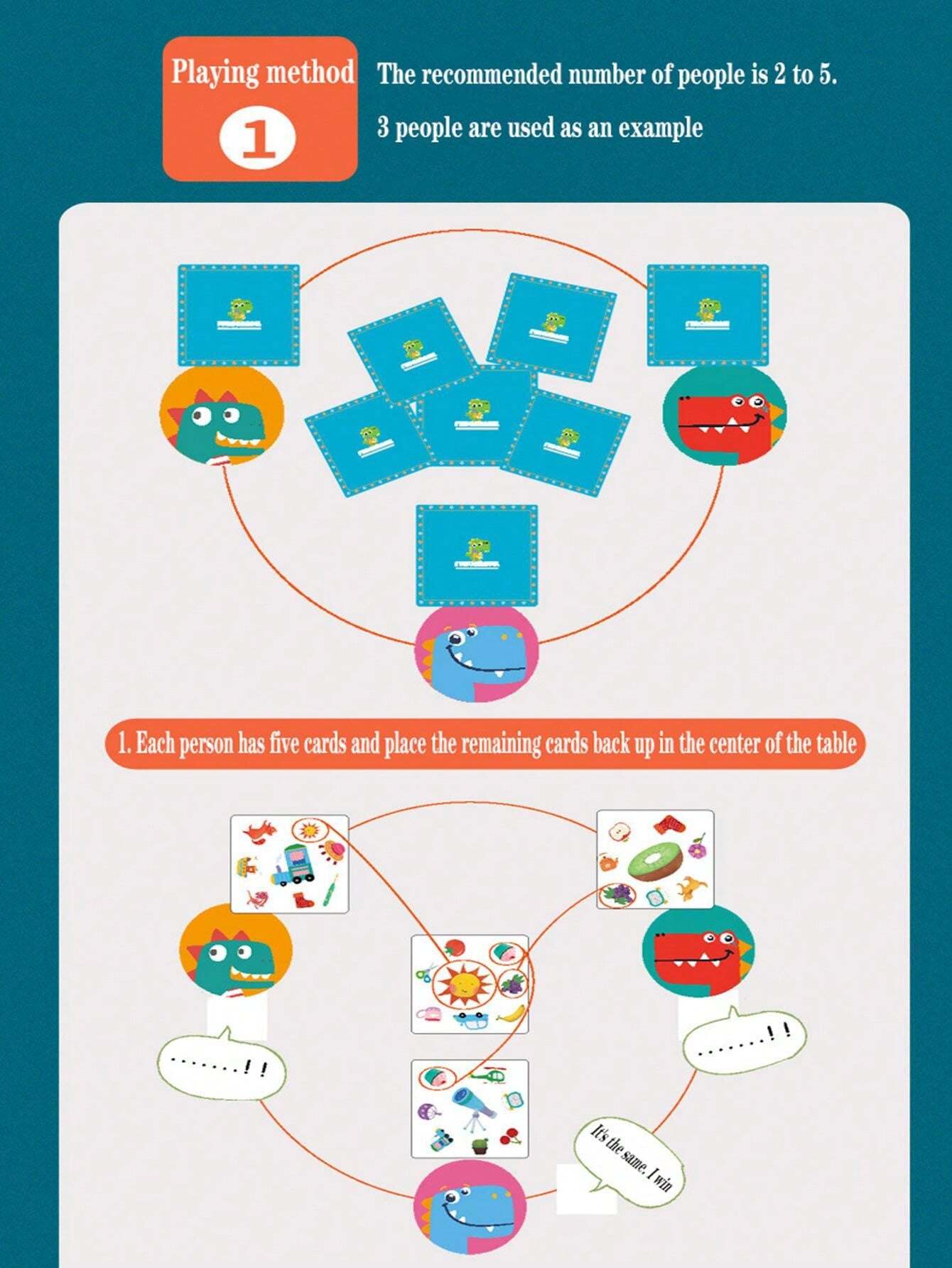 Kognitions-Trainings-Spielzeug für Kinder, Puzzle-Karten zum ...