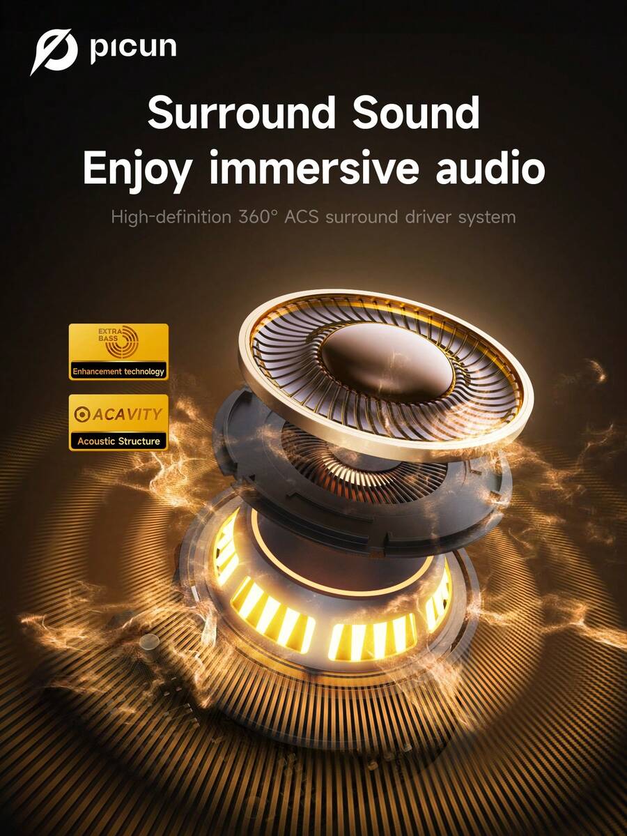 Picun Picun H1S lichtgewicht True Open Ear draadloze oordopjes met ...