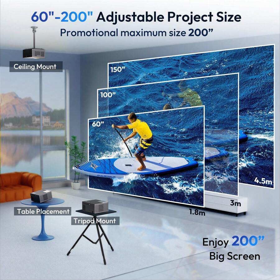 XGODY Android Projector Smart 18000 Lumen 5G WiFi Bluetooth UHD 4K Home ...