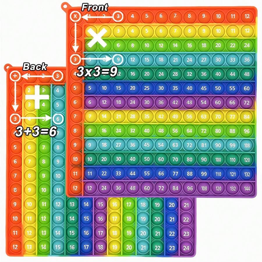 Multiplication Games Addition Chart Pop Fidget Toys, 12x12&12+12 Times ...