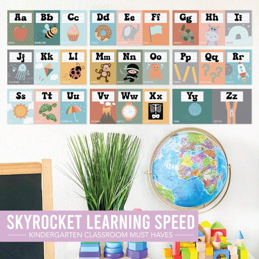 Retro Alphabet For Classroom Wall Line - Alphabet Letters For Classroom ...