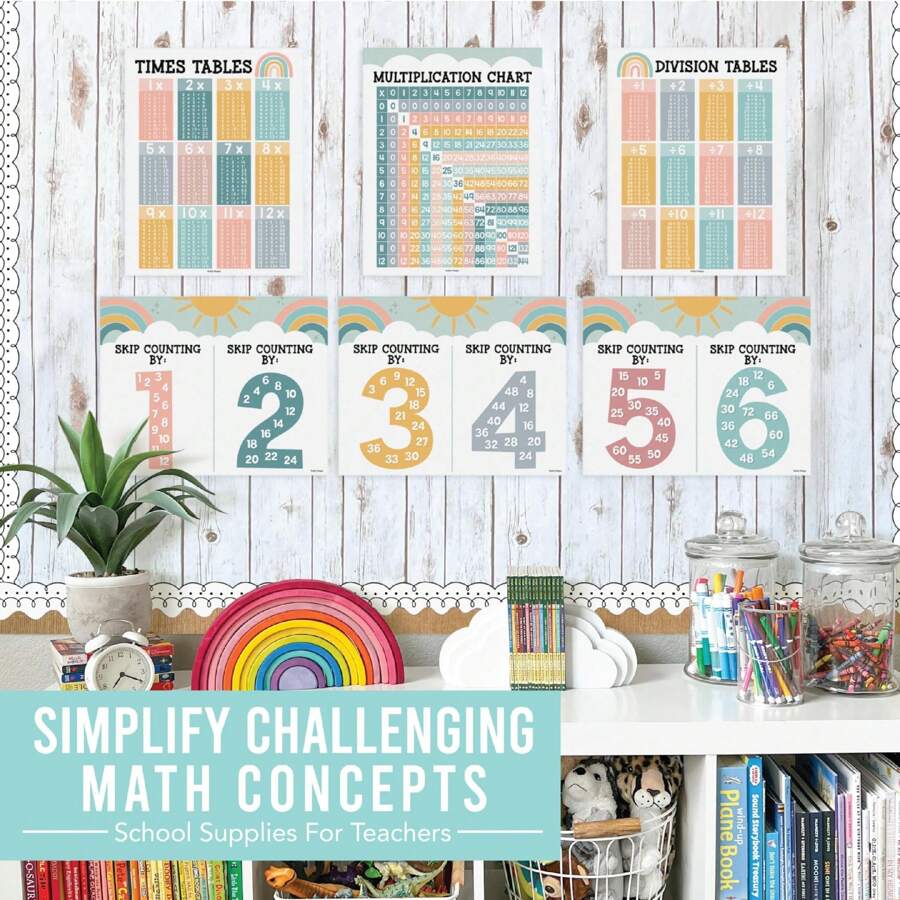 Boho Multiplication Chart Poster | Set Of 9 | Educational Posters ...