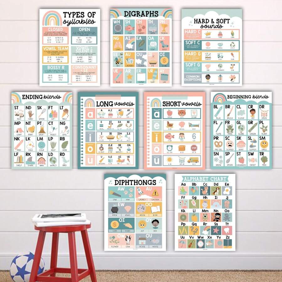 Boho Phonics & Vowel Posters | Set Of 9 | Sound Wall| Educational ...