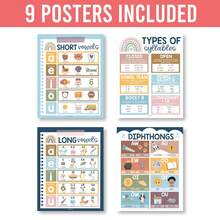 Boho Phonics & Vowel Posters | Set Of 9 | Sound Wall| Educational ...