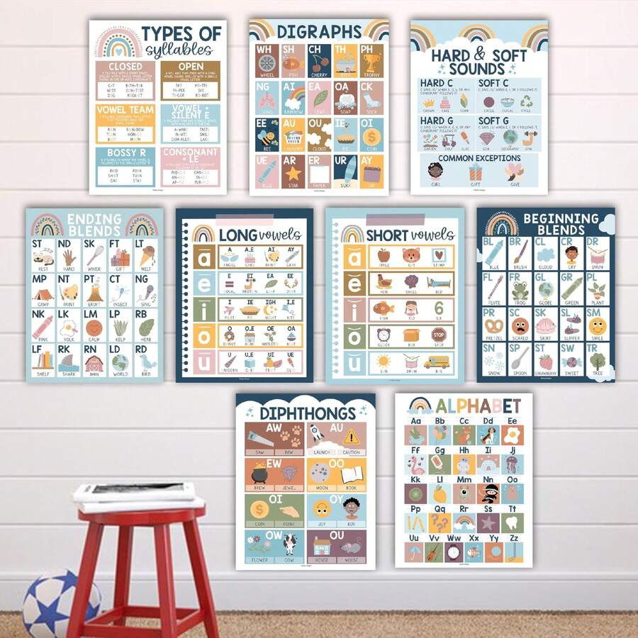 Boho Phonics & Vowel Posters | Set Of 9 | Sound Wall| Educational ...