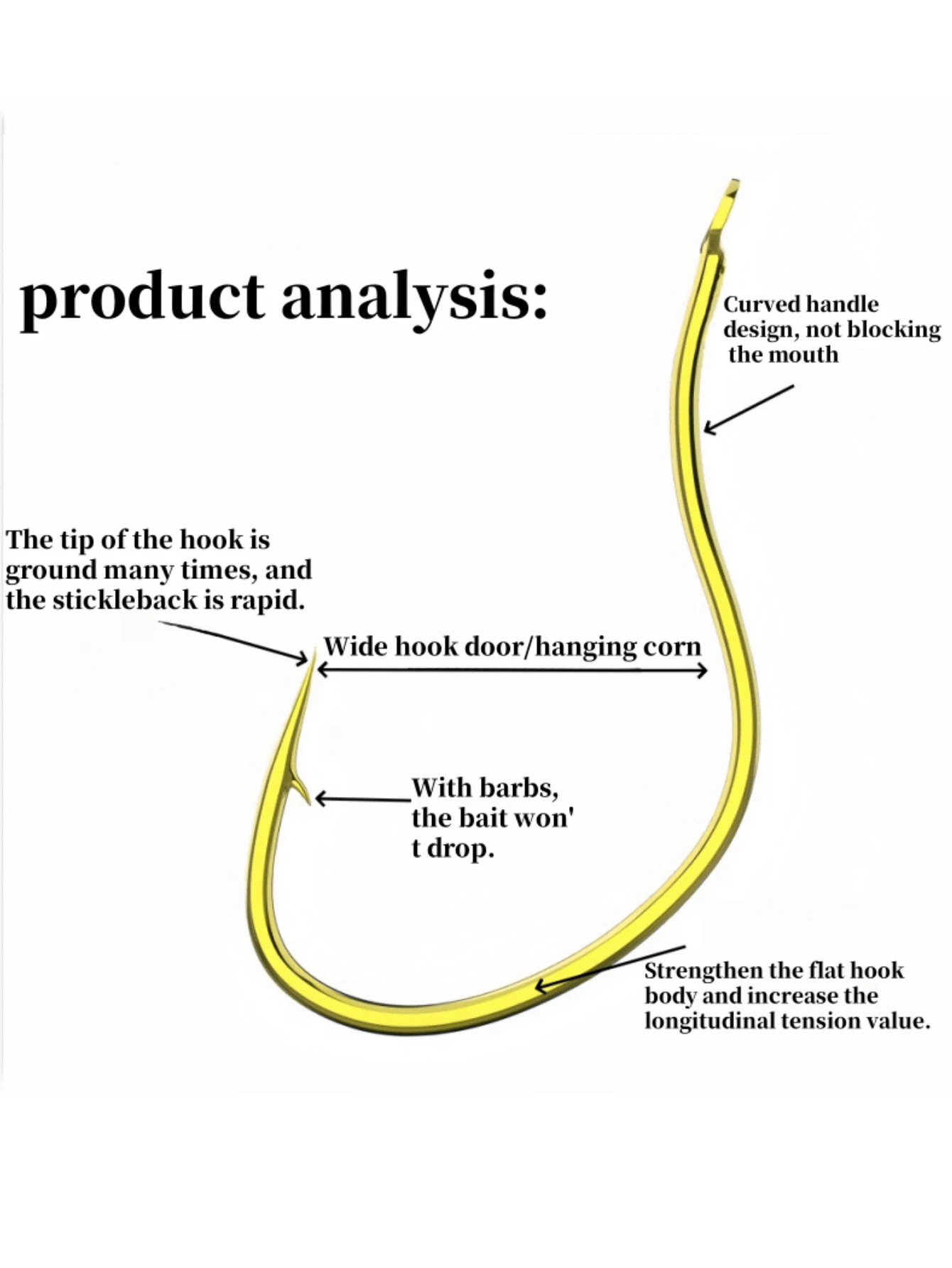 Crank Corn Hook Built To Hang Corn. | SHEIN UK