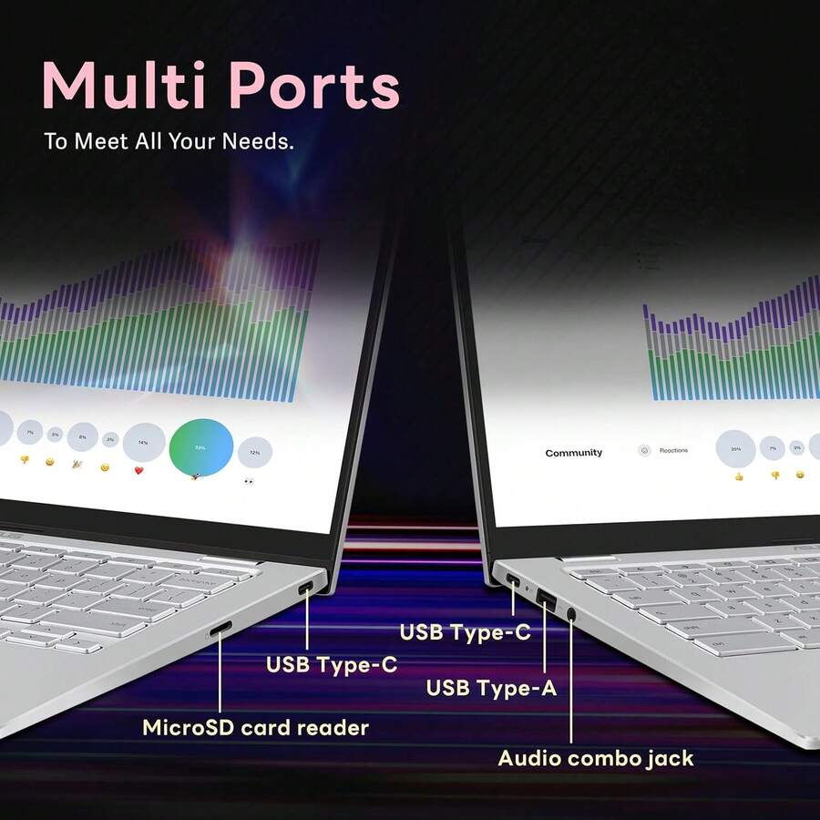 ASUS 14" FHD Chromebook Laptop, Intel M3-8100Y Processor, 8GB RAM, 64GB ...