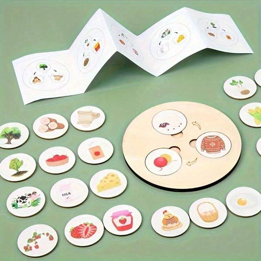 Montessori Life Cycle Board Game, Interactive Parenting Toy For Plant ...