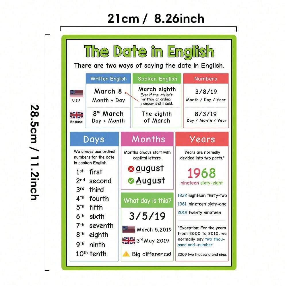 Affiche éducative pour enfants indiquant l'heure et la date en anglais ...