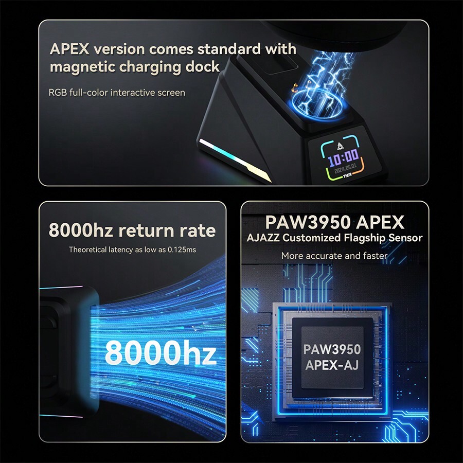 NACODEX-Right Handed Gaming Mouse Dual Mode Triple Mode Original Phase ...