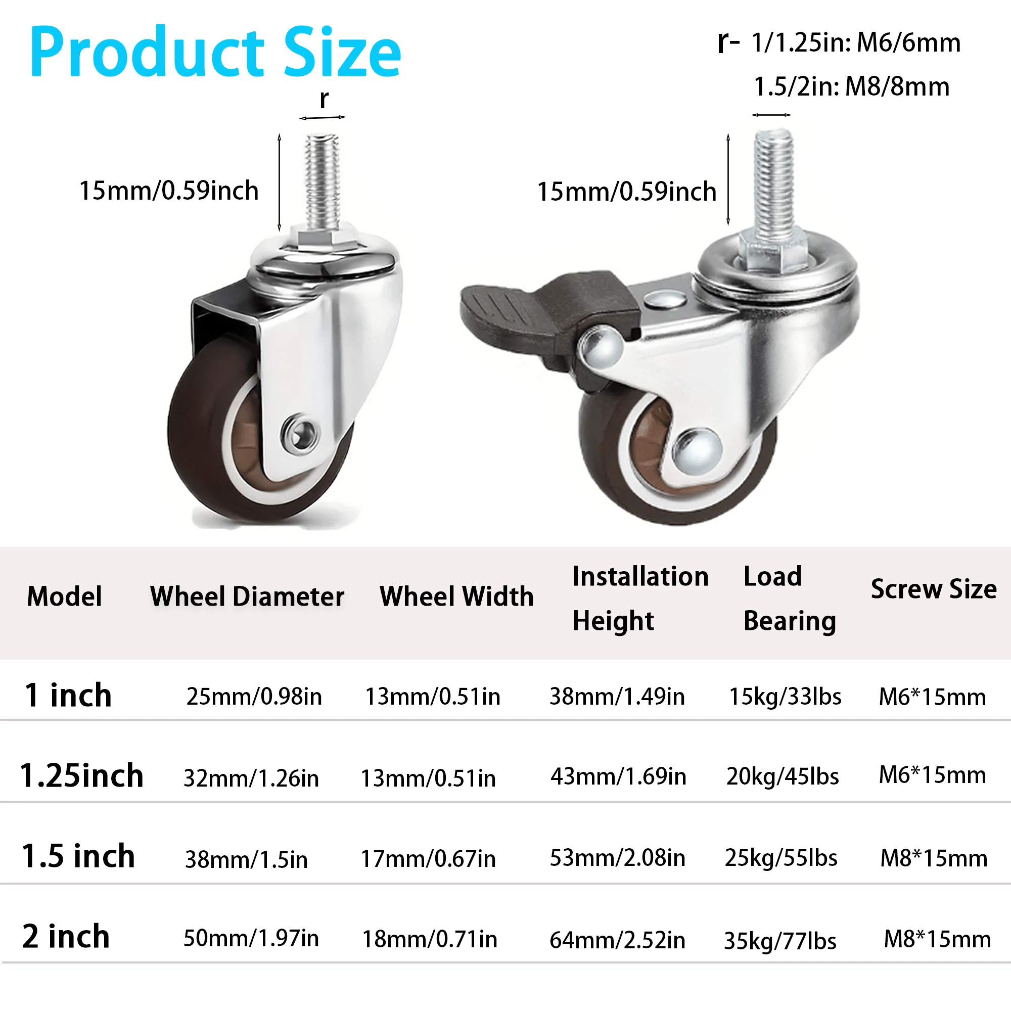 4 Pcs Stem Caster Wheels Furniture Castor Wheels TPR Screw Rod Wheels ...