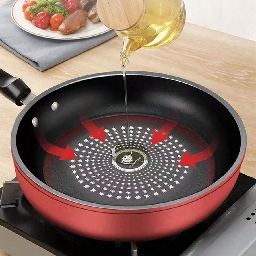 Red Non-Stick Frying Pan, Wok, Flat Bottom Pan, Suitable For Induction ...