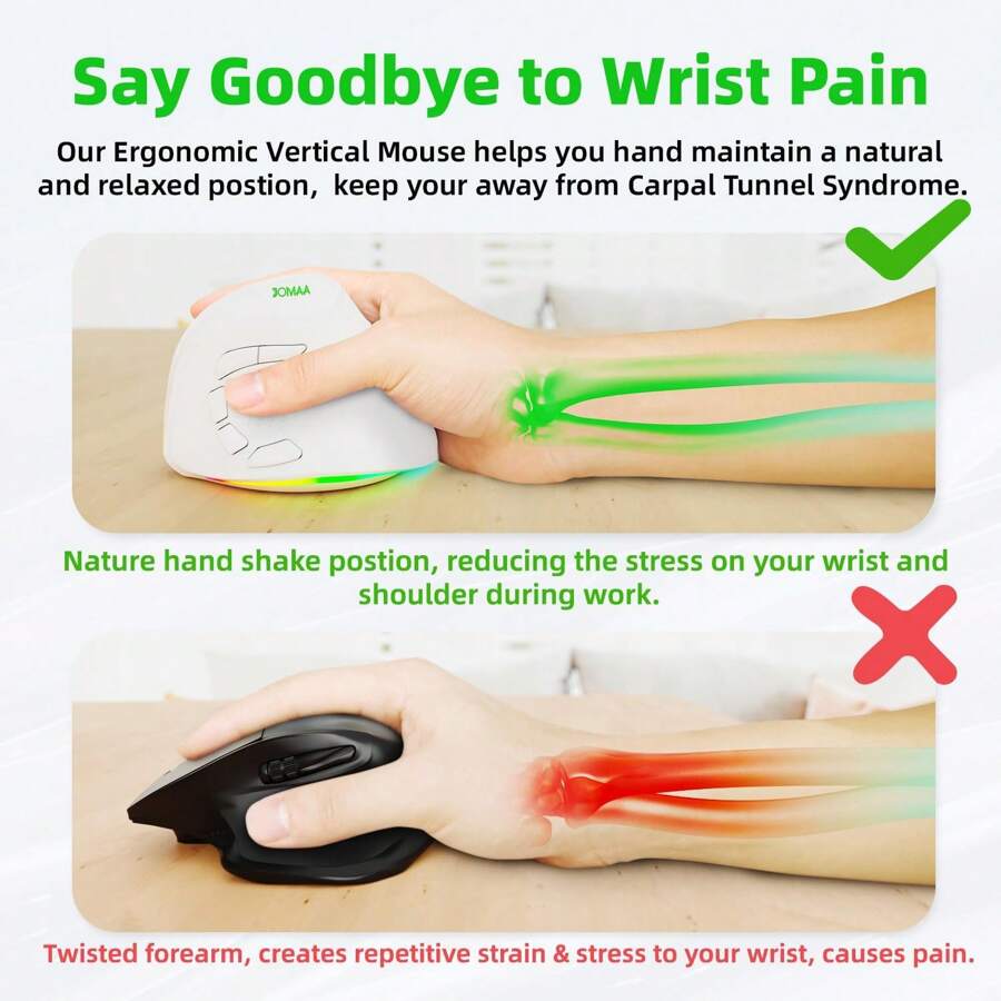 JOMAA Ergonomic Vertical Wireless Mouse 4000 DPI 2.4G Dual Modes ...