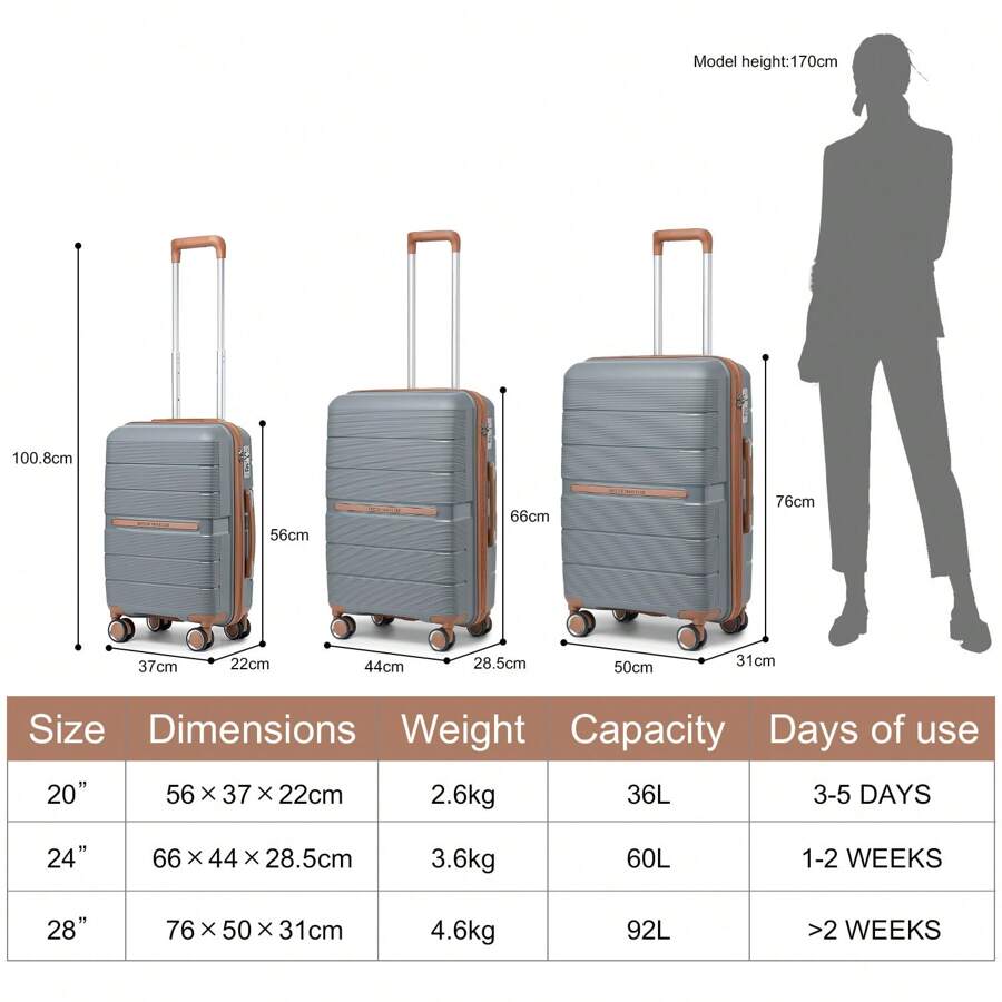 Maleta de cabina de 20 pulgadas maletas de 24 y 28 pulgadas para ...
