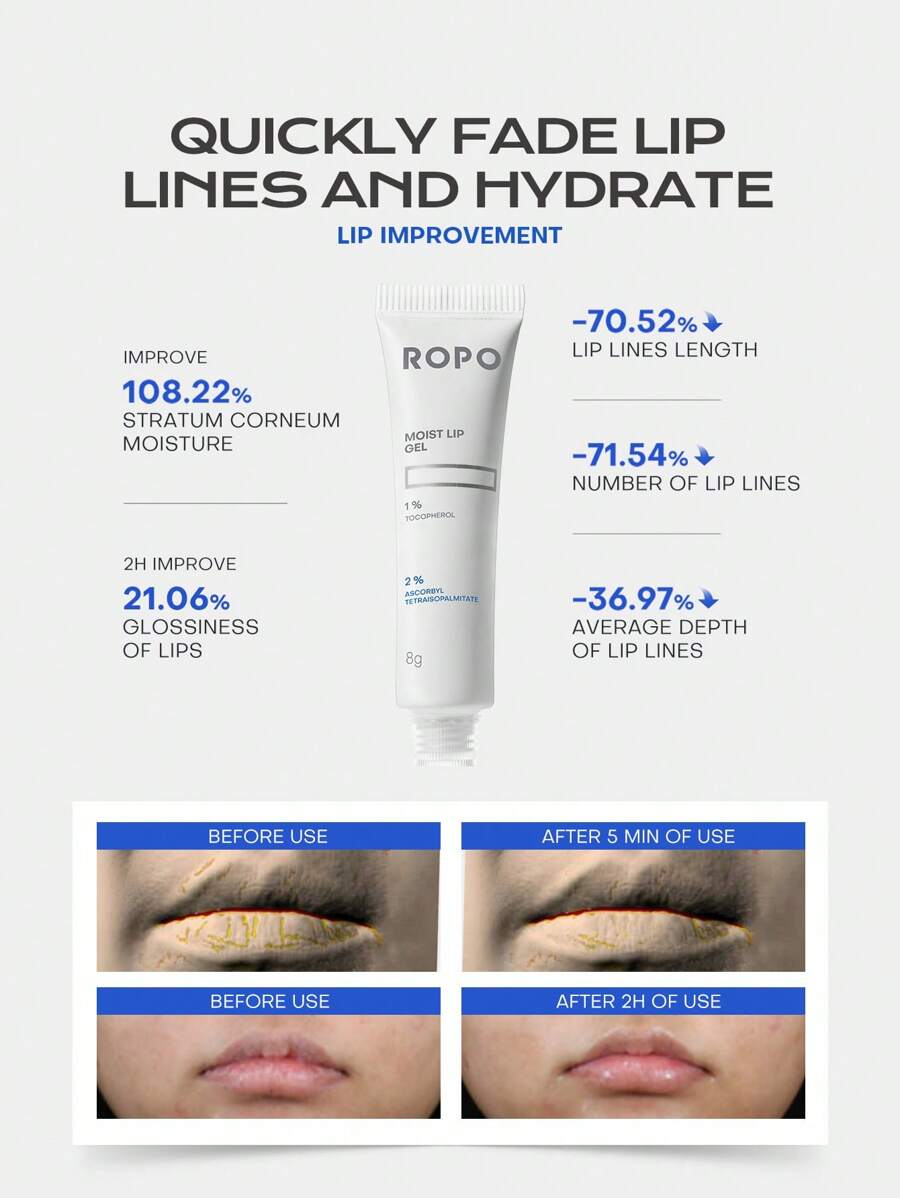 ROPO ROPO Moist Lip Gel 1 Pack, Long-Lasting Hydration And Water Locking, Leightweight Texture ...