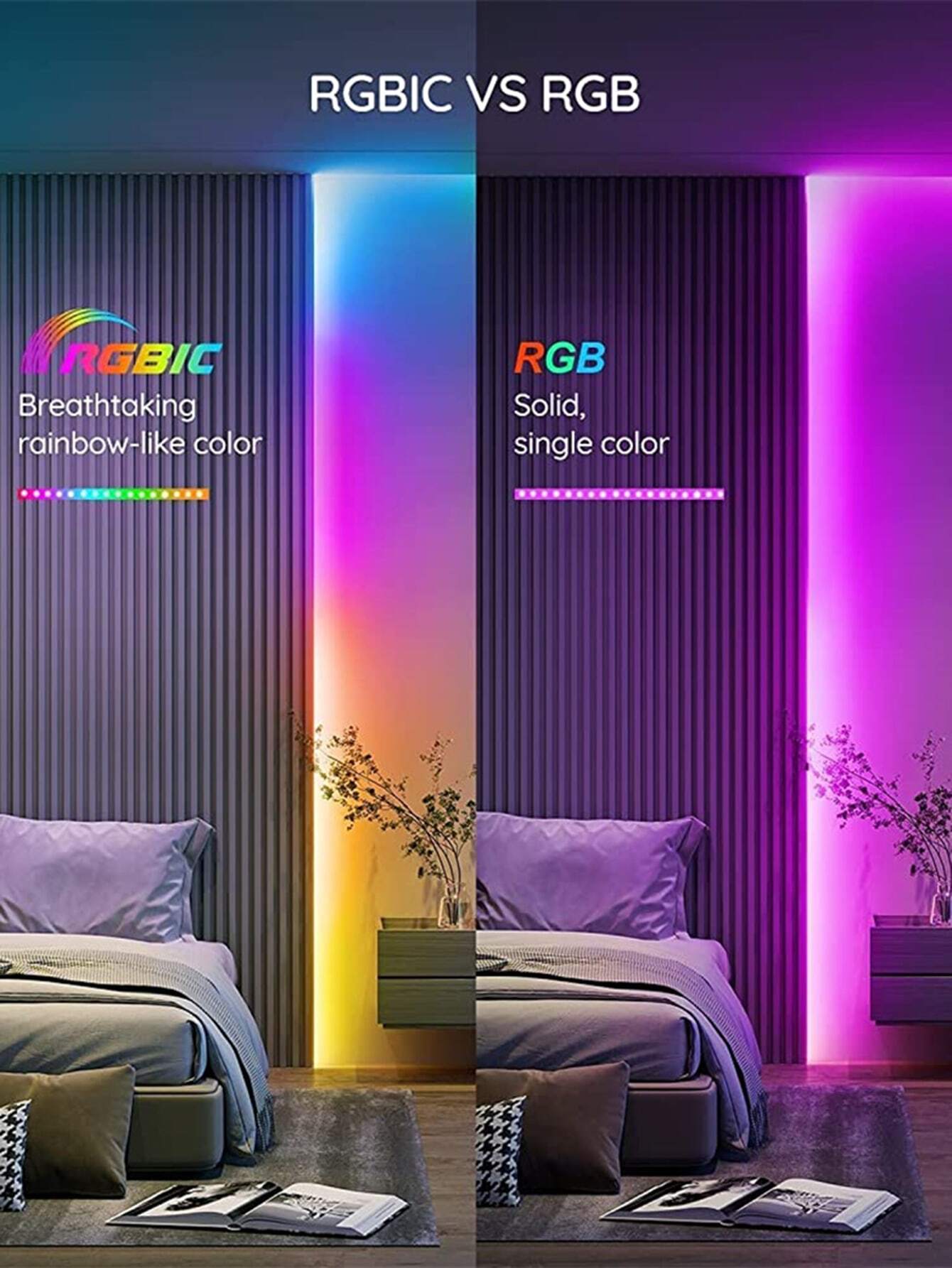 ไฟเส้น LED RGBIC แบบมีที่อยู่ Dreamcolor ยาว 3 ม. - 20 ม. พร้อมควบคุม ...