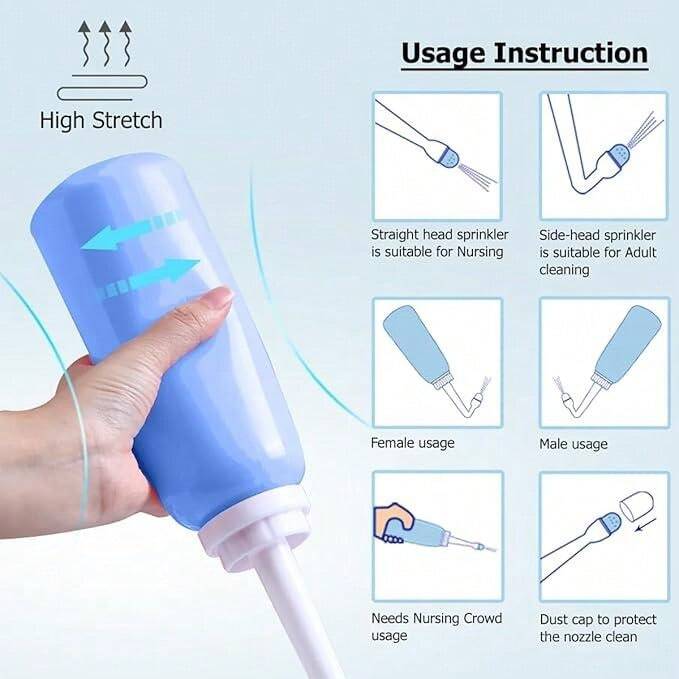 Peri Bottle - Postpartum And Perineal Care - Portable Travel Bidet Sprayer For Women Or Men ...