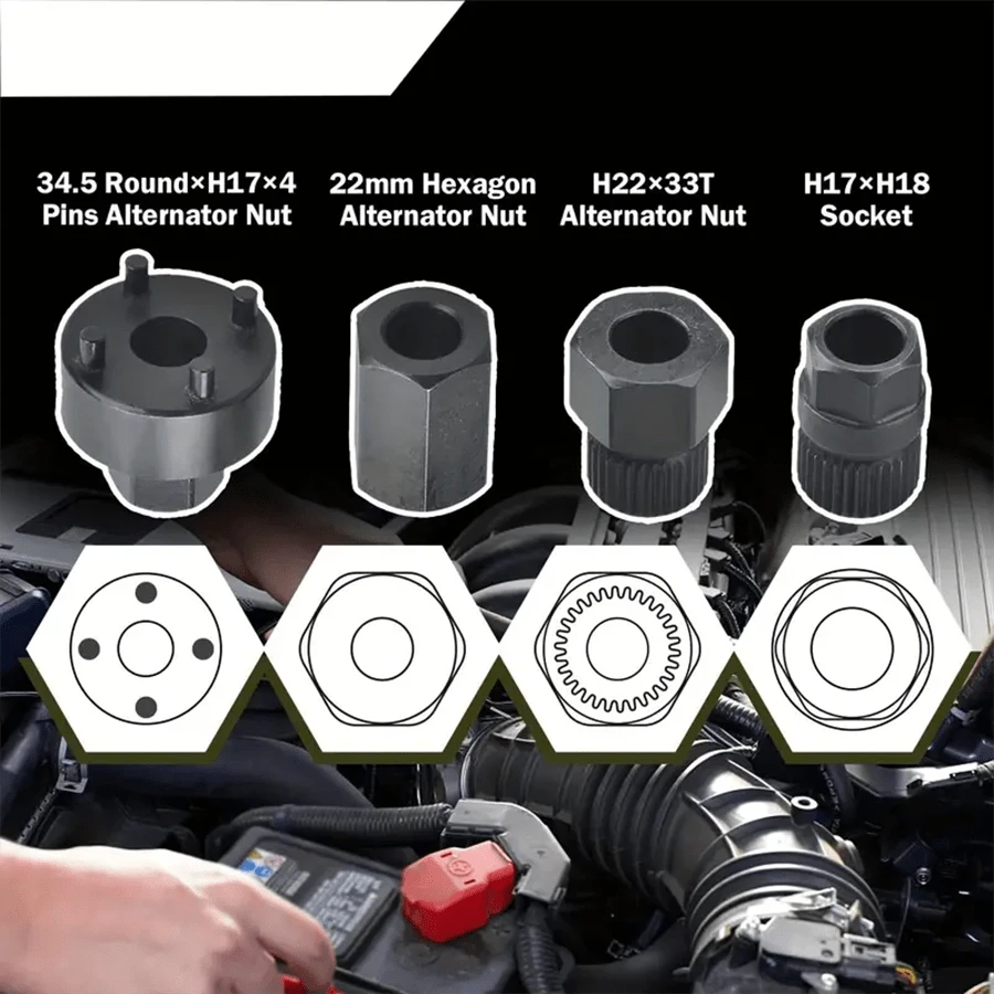 13pcs Alternator Pulley Tool Kit, Alternator Pulley Removal Tool ...