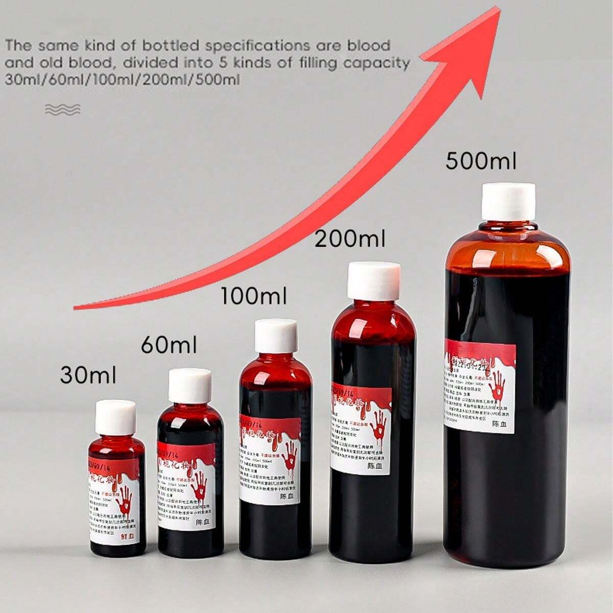 Prop Realistic Movie Fake Blood Capsules, Edible Artificial Blood Gel ...