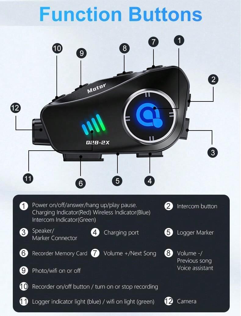 Q28-2X Motorcycle Helmet Bluetooth Intercom 1080P HD Ultra-Wide-Angle ...