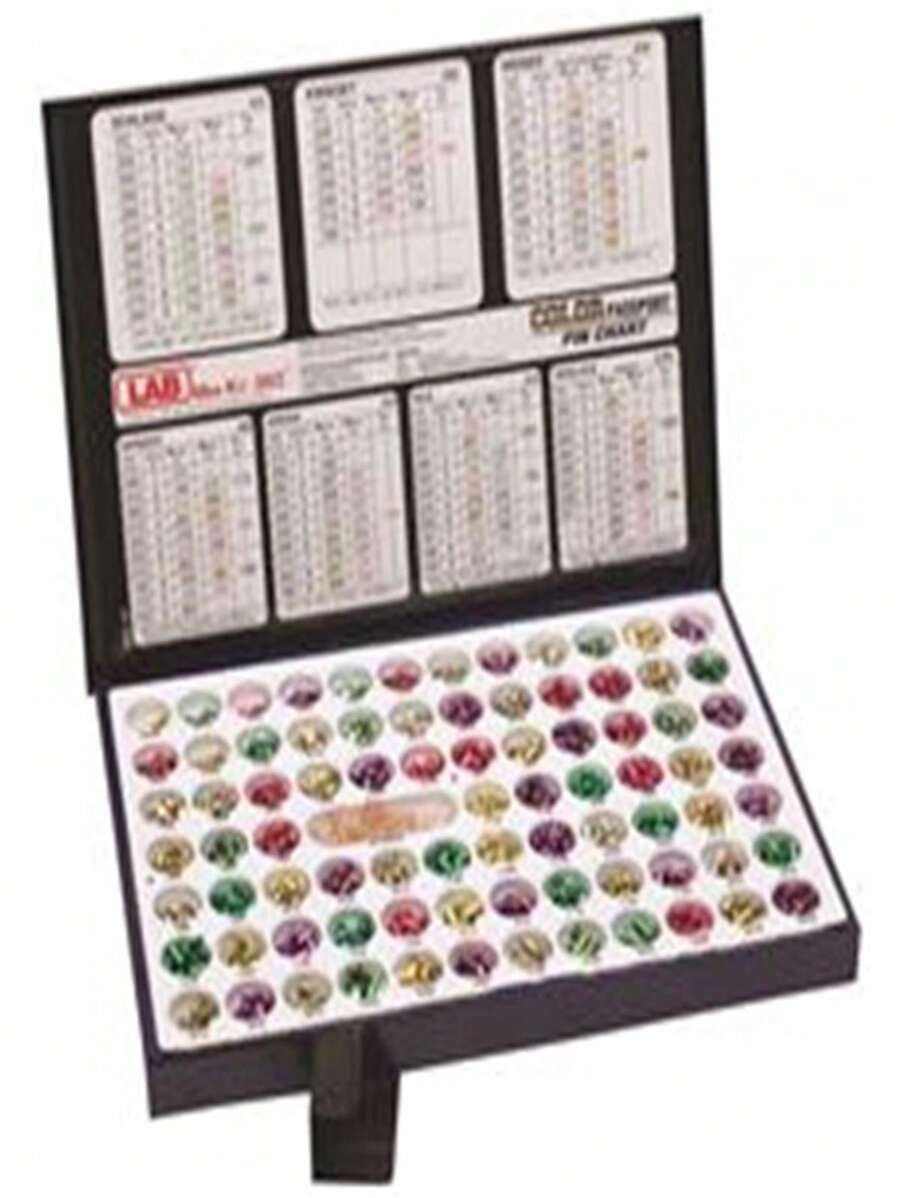 Lab Security LMK003 Lab Pin Kit Ultra Mini 0.003 Increments | SHEIN USA