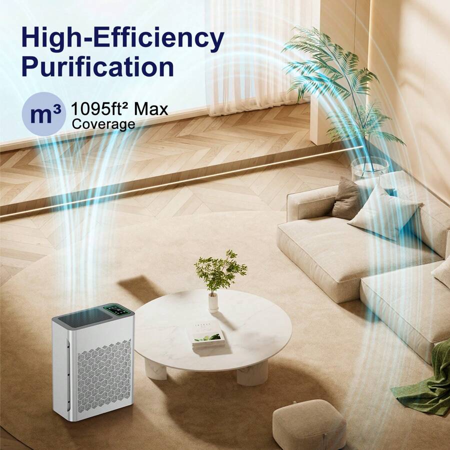 Air Purifiers For Home Large Room Up To 1095 Ft² With PM 2.5 Display ...