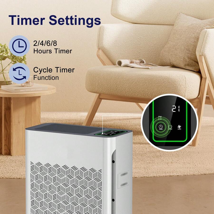 Air Purifiers For Home Large Room Up To 1095 Ft² With PM 2.5 Display ...