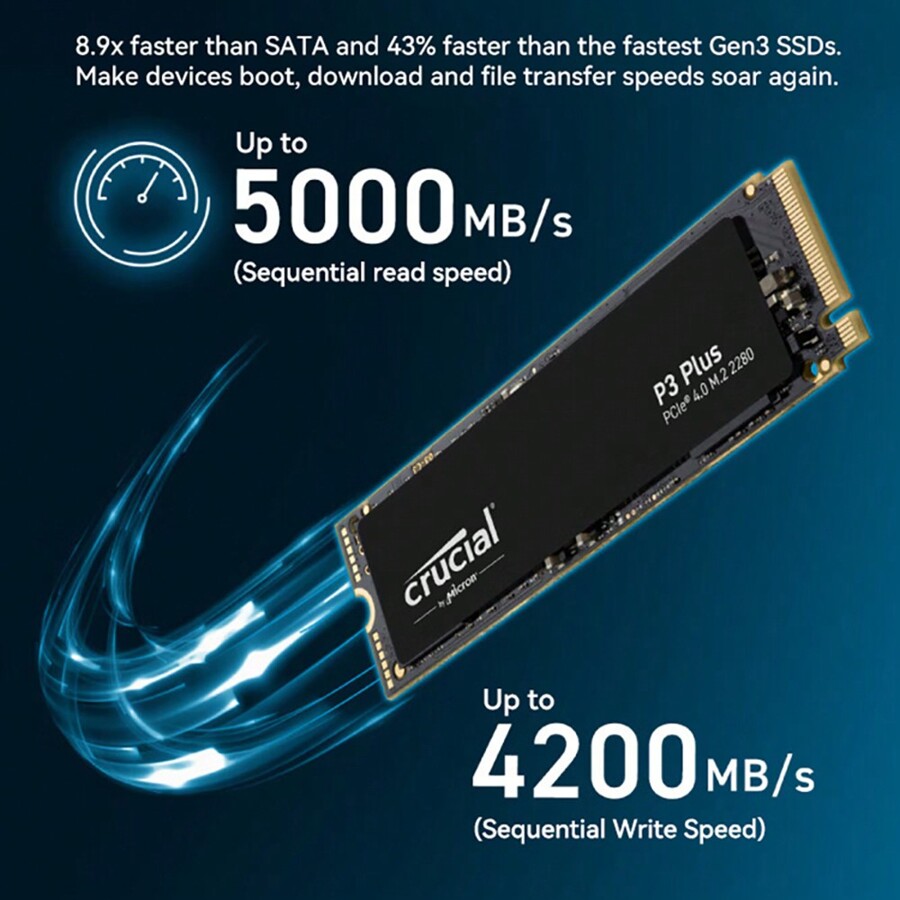 Crucial P3 Plus SSD 500GB 1TB 2TB PCIe Gen4x4 3D NAND NVMe M.2 SSD ...