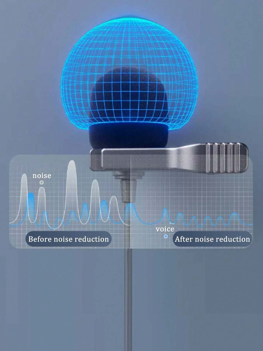 Clip-On High Definition Noise Cancelling Microphone For Smartphone Live ...