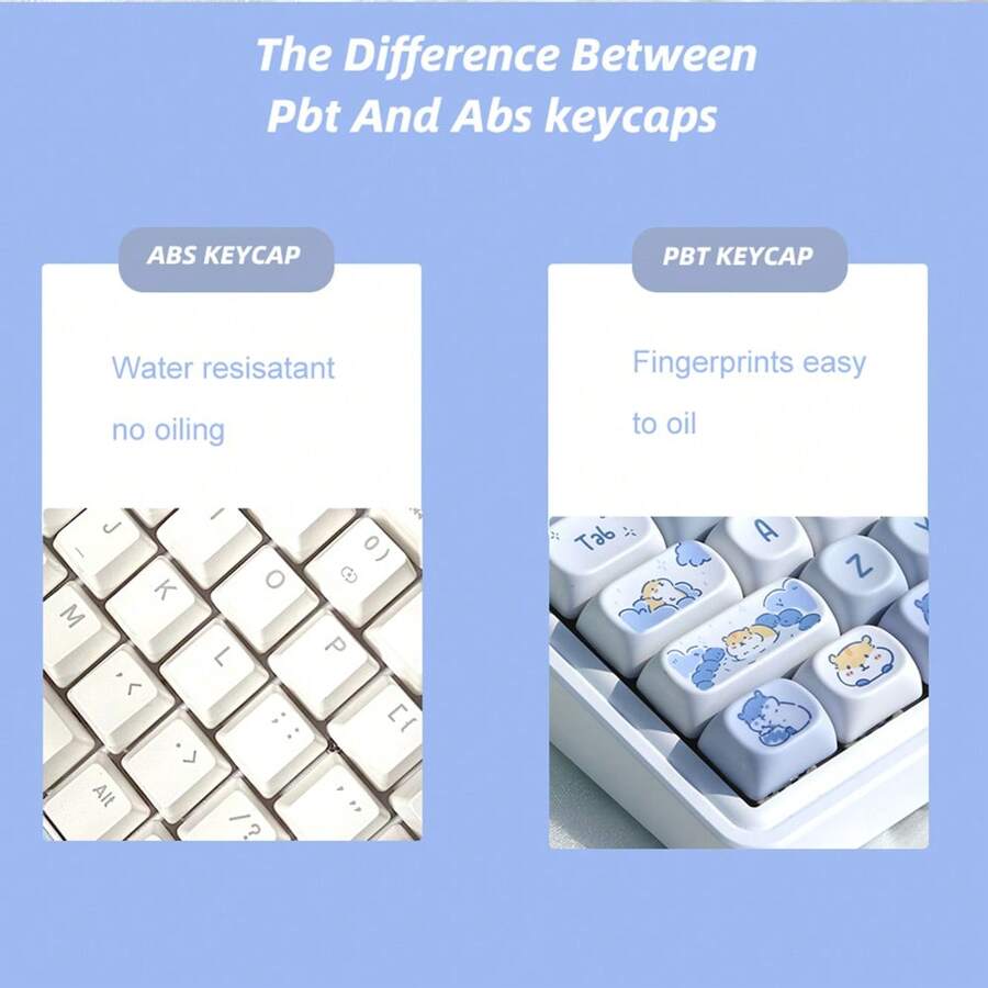 132 Key MOA Profile, PBT Keycaps, Blue Carton Mechanical Keyboard ...