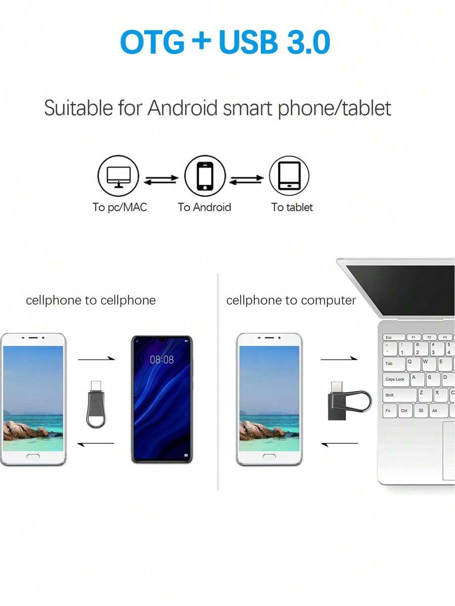 USB C Flash Drive, 2-In-1 OTG USB 3.0 Thumb Drive, Dual USB Memory ...