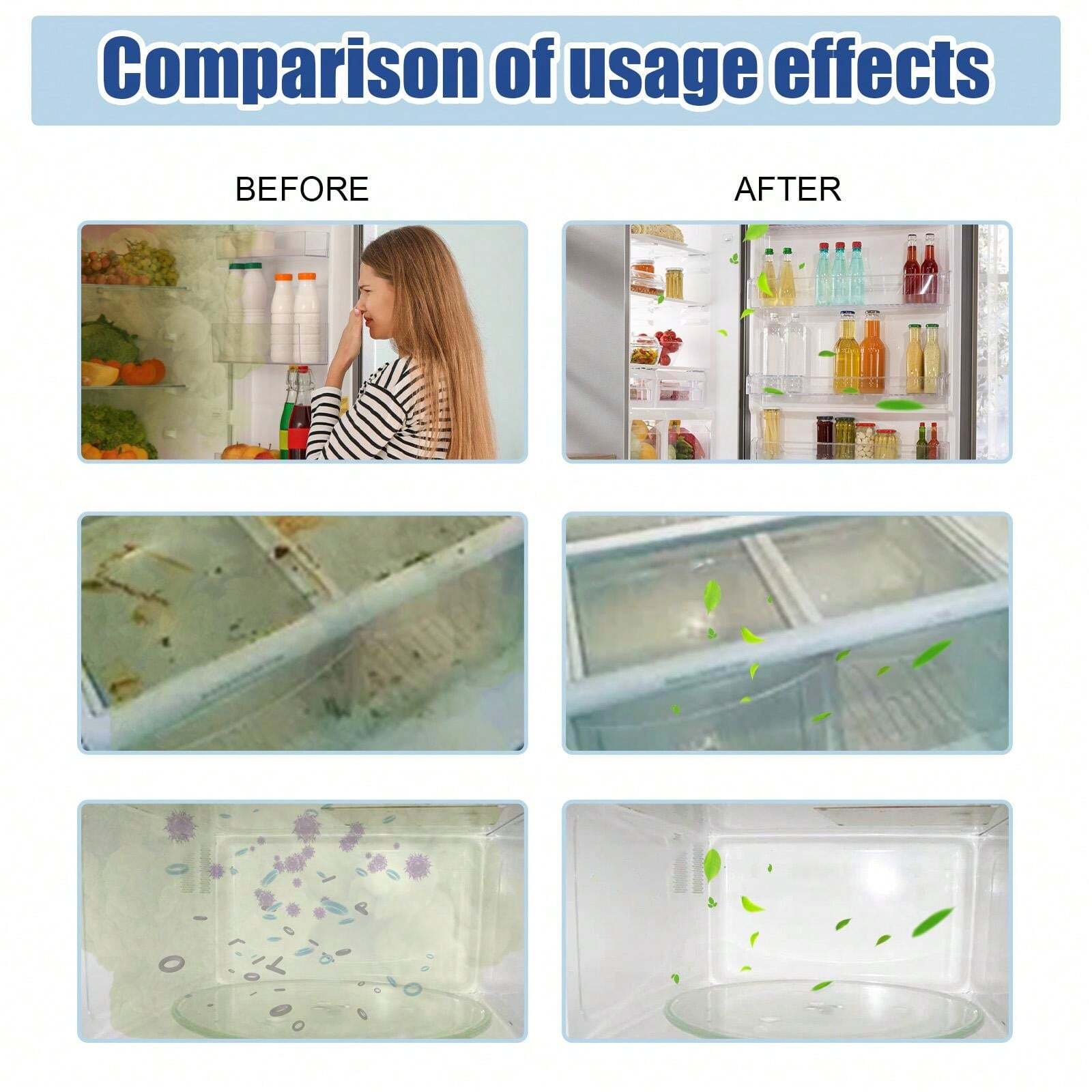 Refrigerator Deodorizer & Freshness Gel, Indoor Fridge Odor Eliminator ...