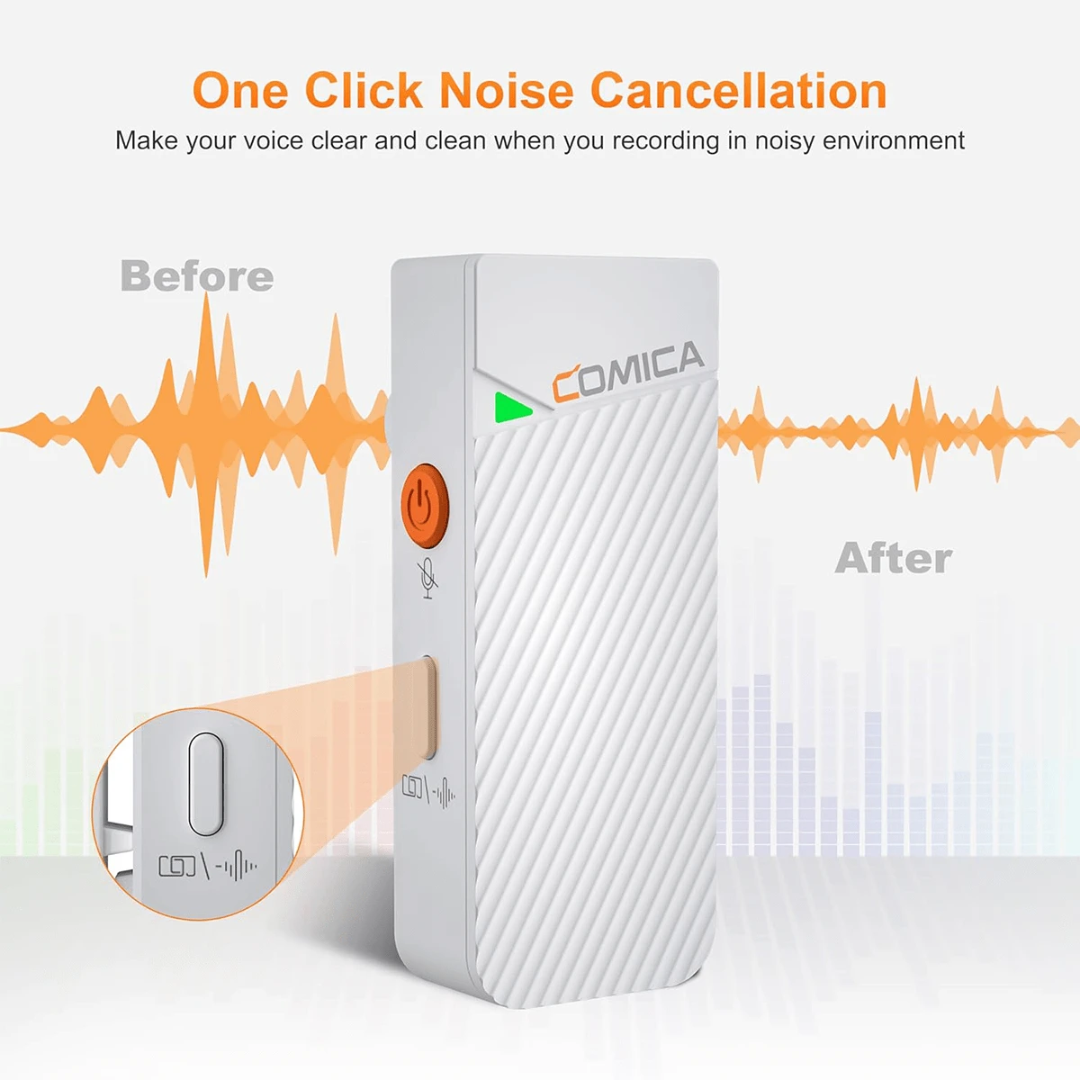 COMICA Comica Rechargeable Portable Omnidirectional Pickup Wireless ...