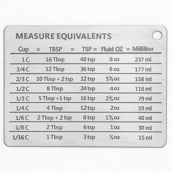 1 Piece Stainless Steel Magnetic Refrigerator Magnet Baking Scale ...