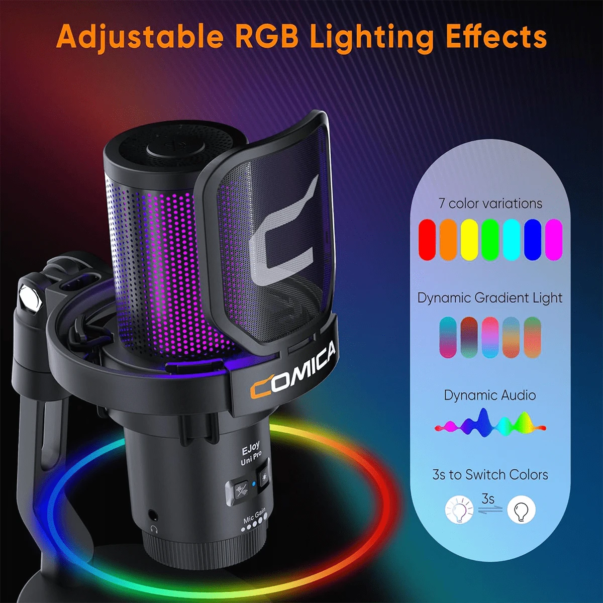 COMICA Comica USB Gaming RGB Condenser Desktop Microphone EJoy Uni PRO ...