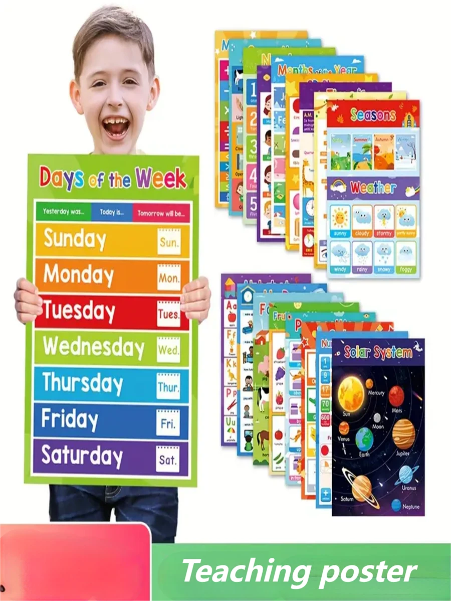 Educational Posters For Toddlers Kids Children Early Education ...