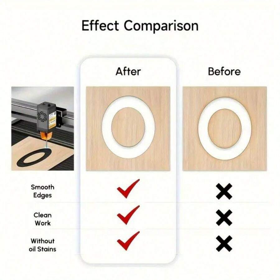Ortur Engraving Platform LEP 1.0 - High-Precision Laser Engraving ...
