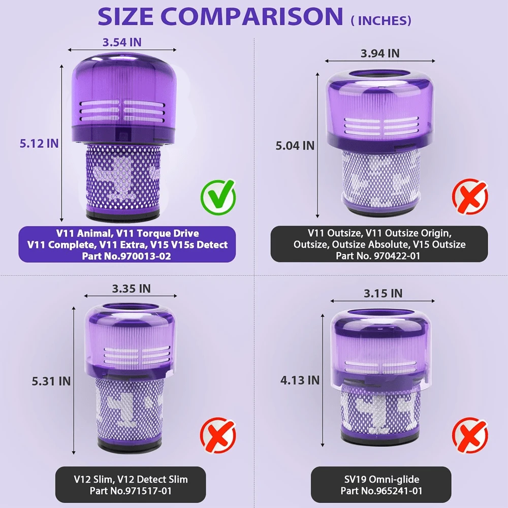 Replacement Parts Filters Compatible With V11 Animal Filter, V11 Filter ...