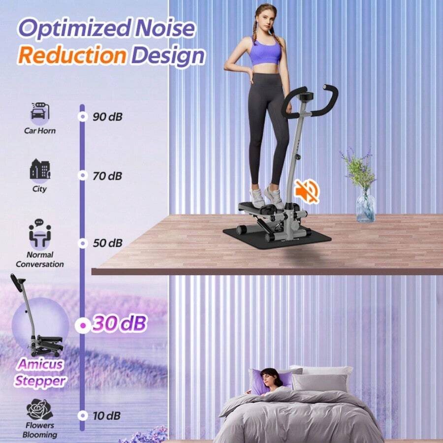 Steppers For Exercise, Mini Stepper With Handlebar, Twist Stepper With ...