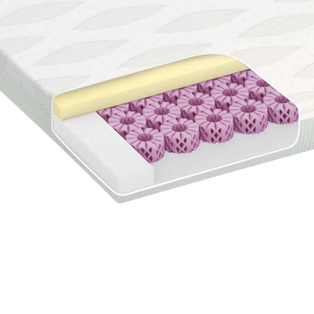 Dormeo Octaspring Classic Topper SuperKing | SHEIN USA