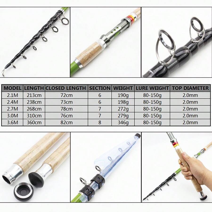 1 Piece 2.1m 2.4m 2.7m 3.0m 3.6m Long-Range Portable Multifunctional Telescopic Fishing Rod Long ...