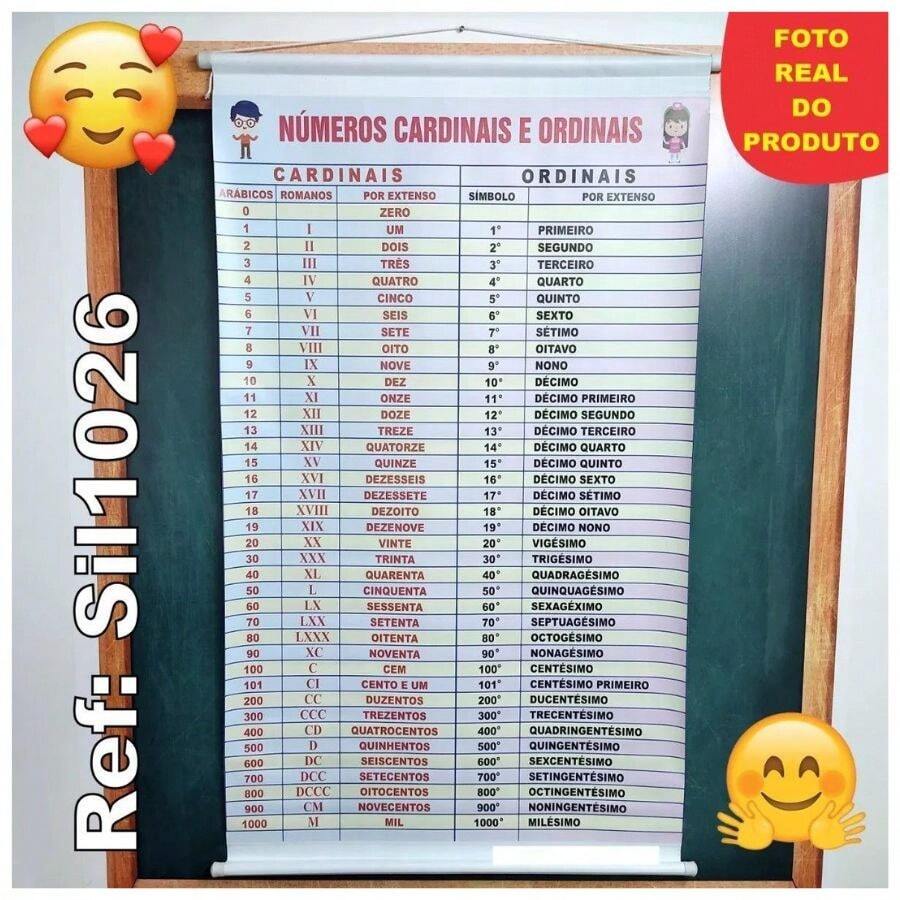 Pedagogical Banner Cardinal And Ordinal Numbers Ref. Sil1026, School ...