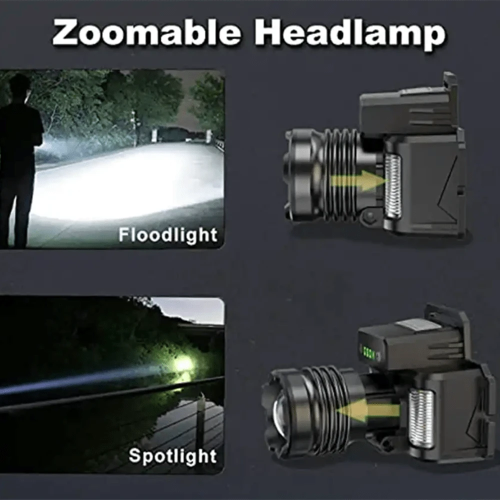 1PC Powerful Long Range Laser Wick LED Headlamp Wave Sensing Function ...