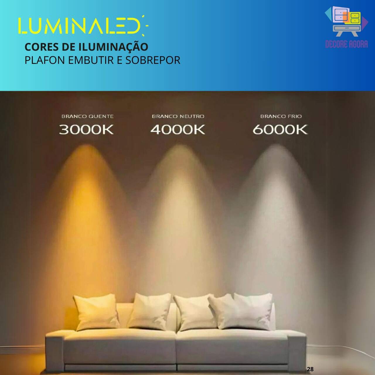 Kit 3 Painel de Led Plafon 6w Sobrepor Teto Casa (Temperatura de Cor da ...