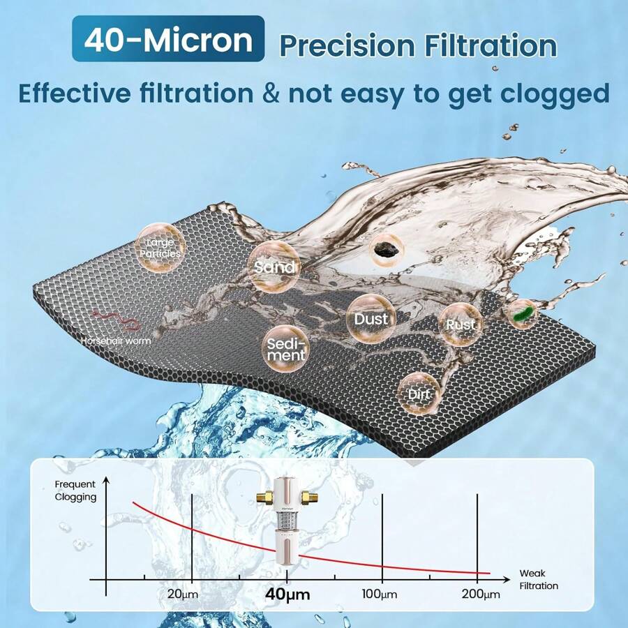 Whole House Water Filter For Well Water, Spin Down Sediment Water ...