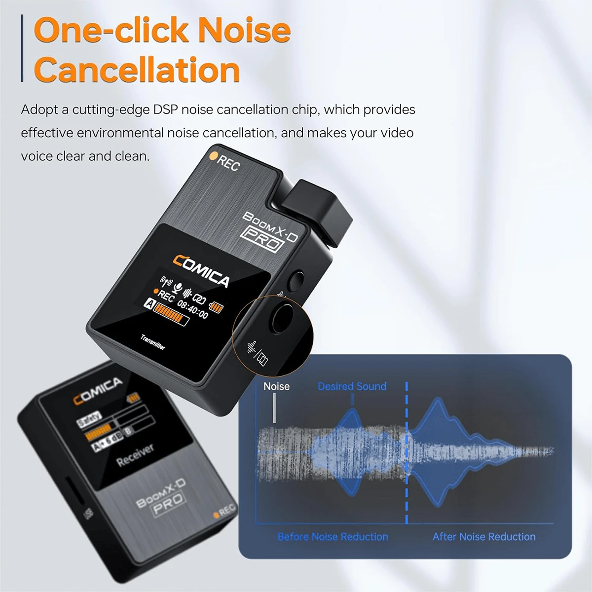 COMICA Comica Rechargeable Wireless Lavalier Microphone BoomX-D1 PRO ...