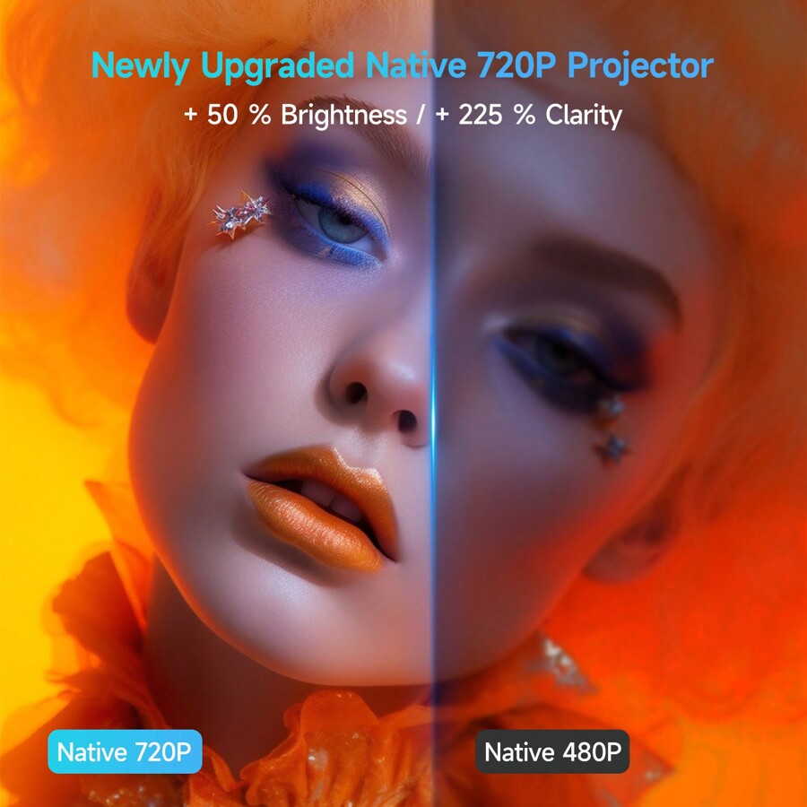 Magcubic HY320 Mini Newly Native 720P Android 11 4K Projector 300ANSI ...