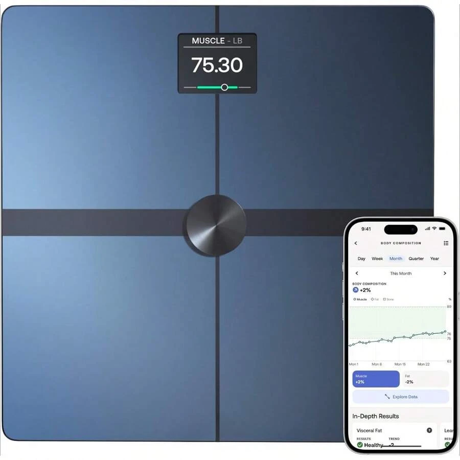 Body Smart - Accurate Scale For Body Weight And Fat Percentage, Body ...